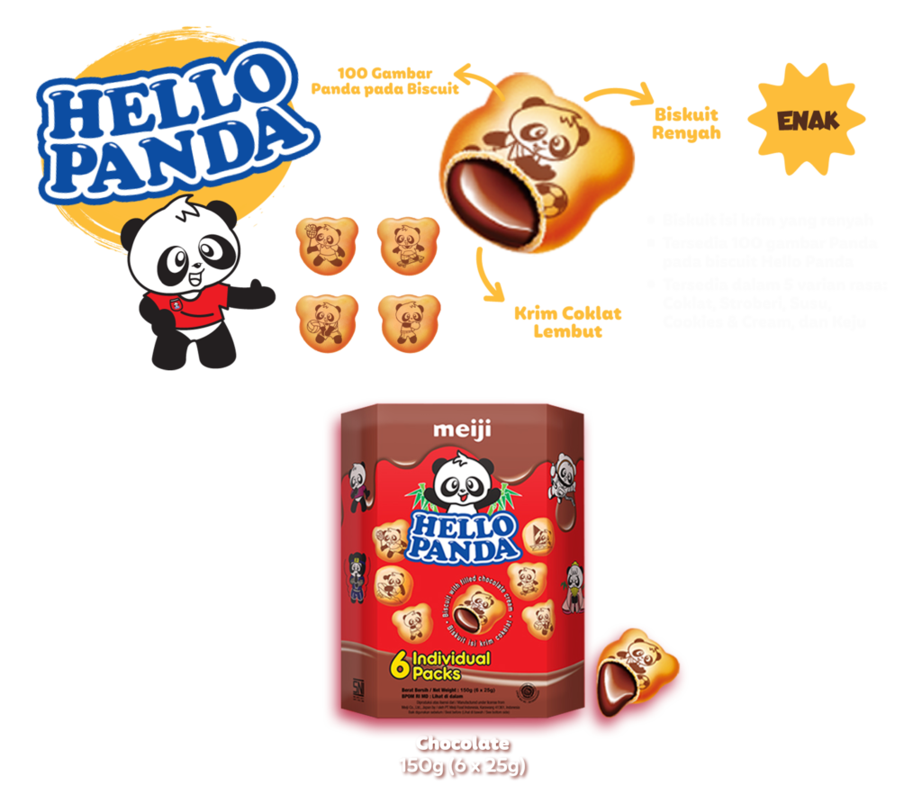 product - box - MEIJI - HELLO PANDA INDONESIA